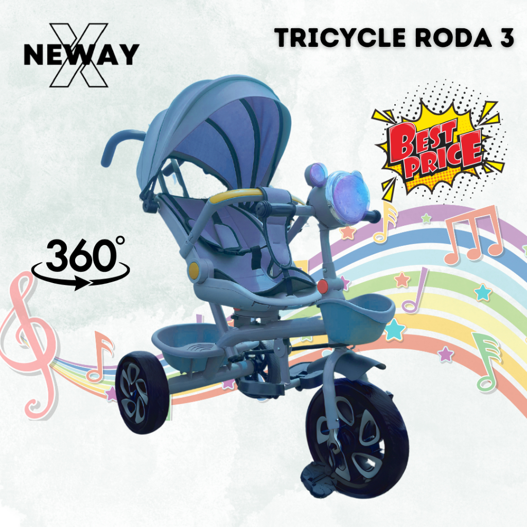Jual NewayX Sepeda Anak 5in1 Roda 3 Tricycle Bayi Roda Tiga Stroller ...