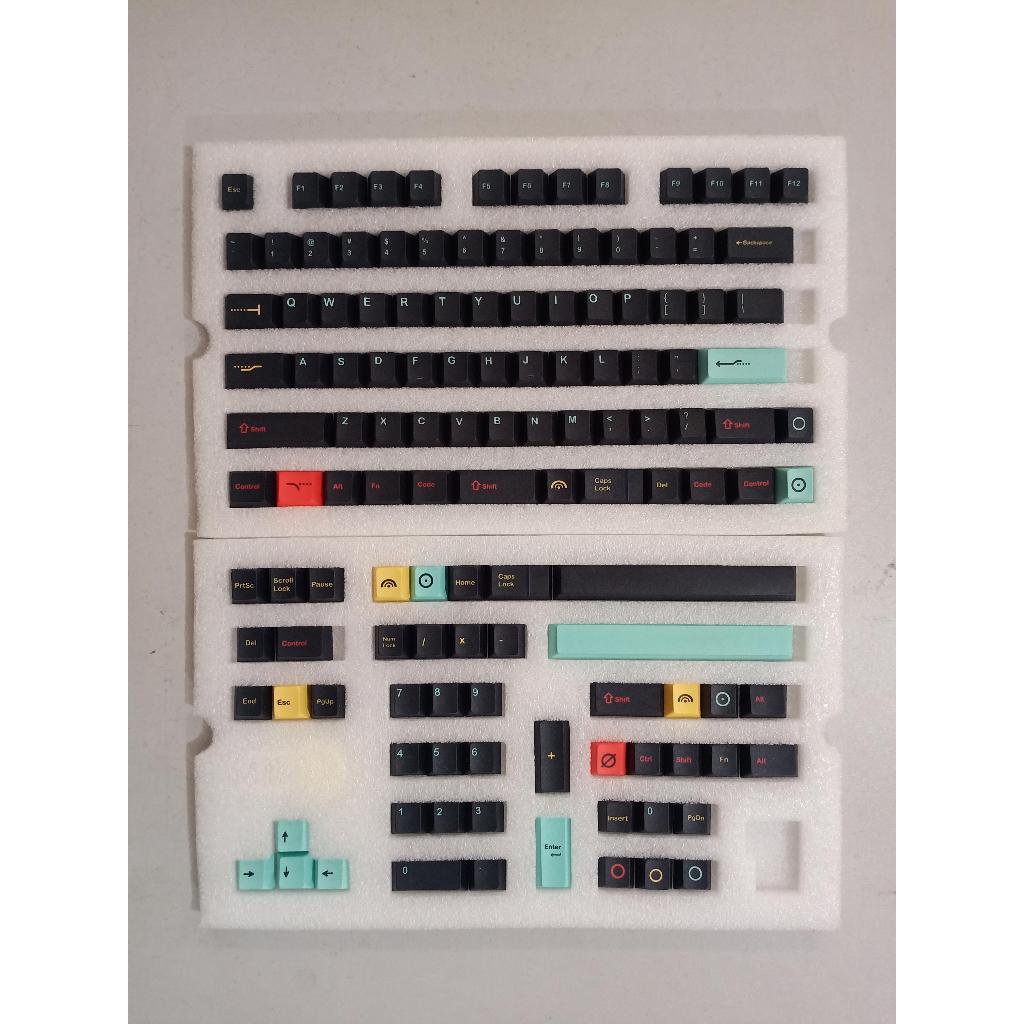 Jual GMK Metropolis Clone PBT Keycaps for Mechanical Keyboard - Cherry ...