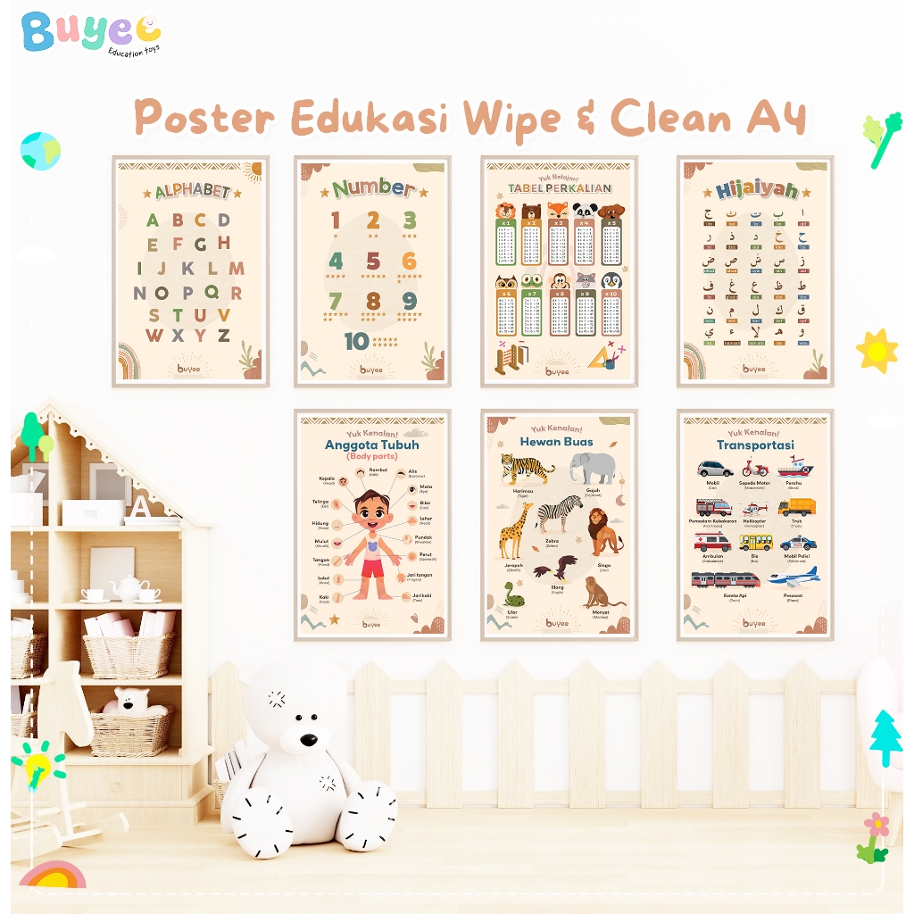 Jual BUYEE GIFT - Poster Edukasi A4 Wipe and Clean | Poster Anak ...