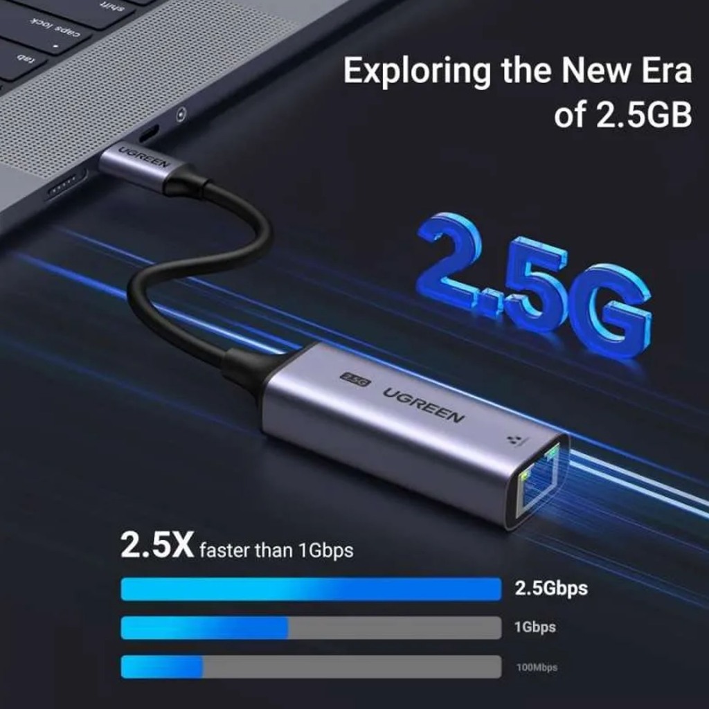 Jual UGREEN 25052 LAN Adapter Type C to RJ45 Gigabit Ethernet Up To ...