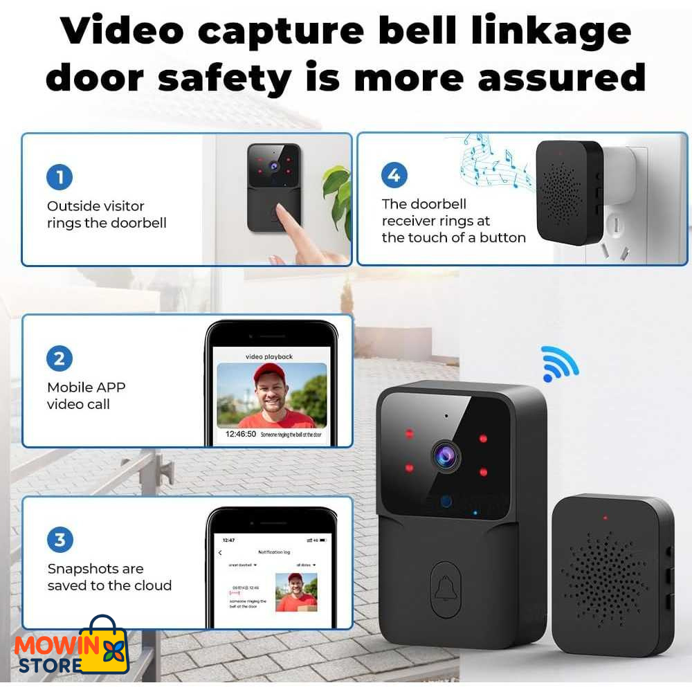 Jual Bel Pintu Rumah Kamera dan Berbicara Wireless Video Doorbell WiFi ...