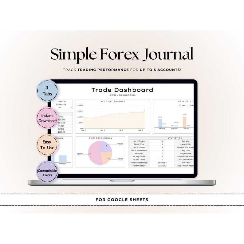 Jual Simple Forex Trading Journal | Google Sheets Template | Day ...