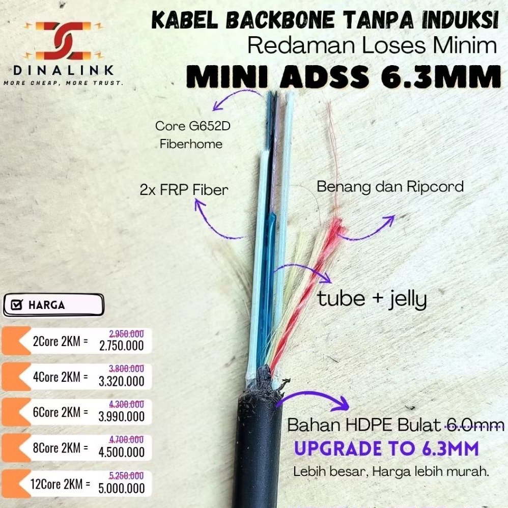 Jual READY!! MINI ADSS 6.3MM KABEL UDARA FIBEROPTIC 12CORE 8CORE 6CORE ...
