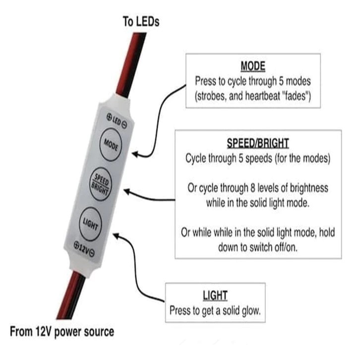 Jual MODUL LED 2 PIN Strobo Dimmer Pengatur Kontroler 5volt - 24 Volt ...