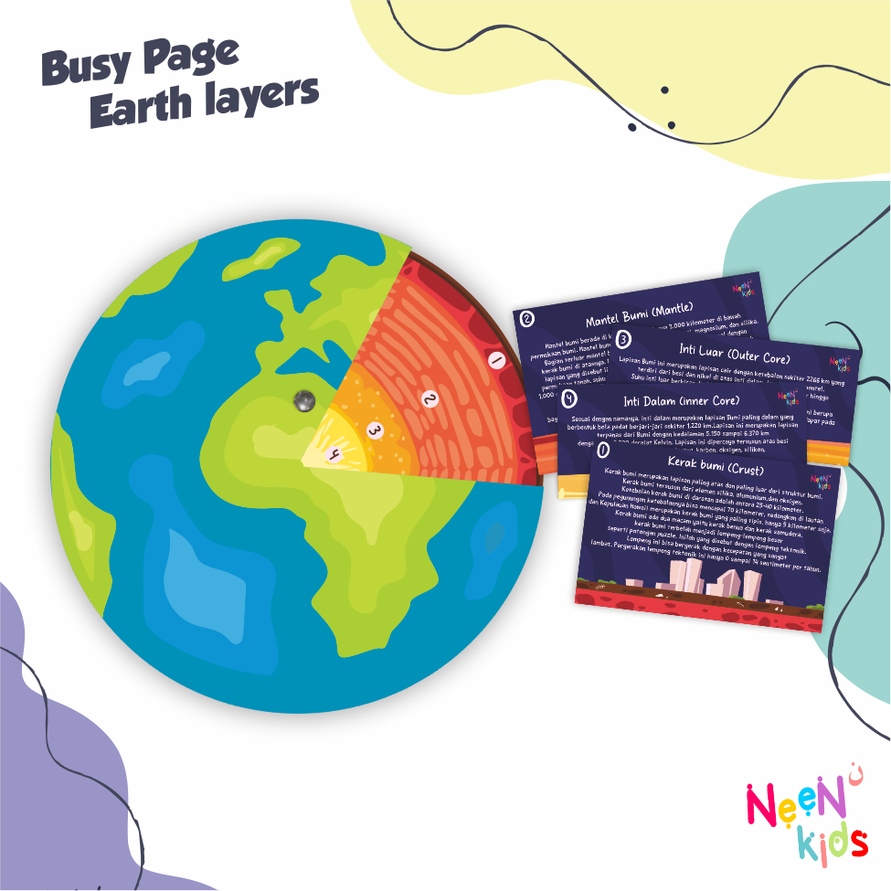Jual Neenkids Mainan Montessori Menempel Puzzle Edukasi Anak Paud ...