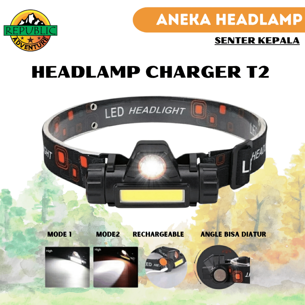 Jual TAFFSPORT SENTER KEPALA HEADLAMP COB LED FLASHLIGHT WATERPROOF ...