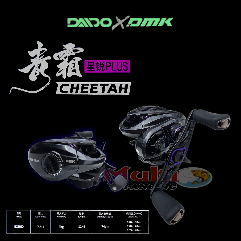 Jual reel BC daido DMK CHEETAH (11+1 ballbearings) | Shopee Indonesia