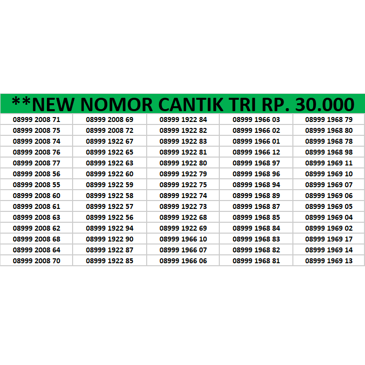 Jual Nomor Cantik Three Aon 11 Digit Tri Jaringan 5G Murah Prabayar ...