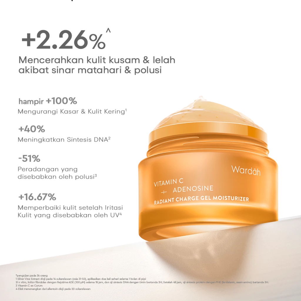 Jual IDOLA COSMETICS - WARDAH Vitamin C + Adenosine Radiant Charge Gel ...
