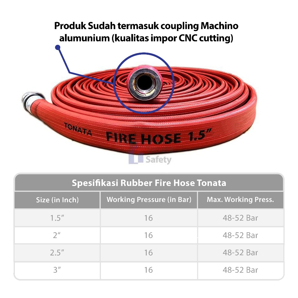 Jual Tonata Fire Hose Rubber Selang Pemadam 1.5 Inch x 30M | Shopee Indonesia