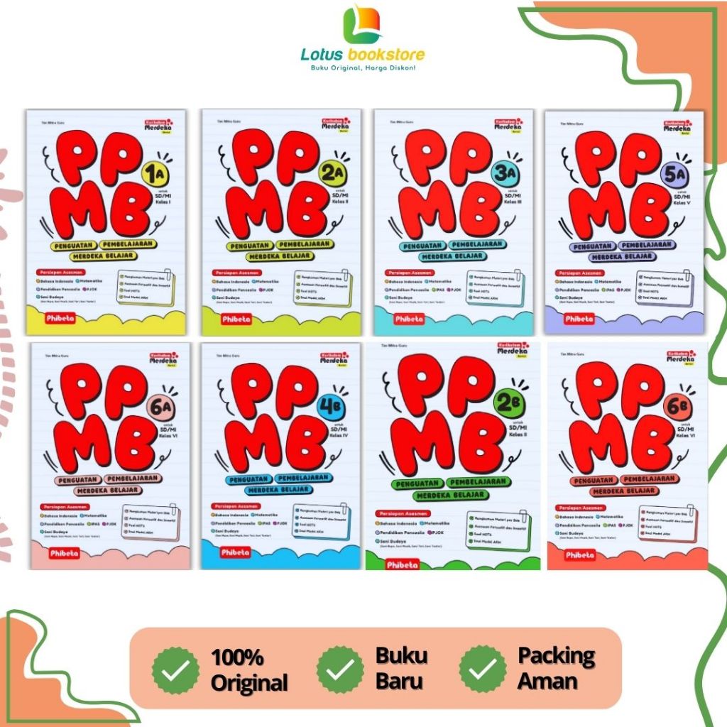 Jual PPMB (Penguatan Pembelajaran Merdeka Belajar) SD - 1A 1B 2A 2B 3A ...