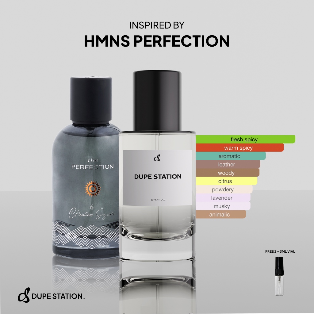 Jual Extrait de Parfum HMNS PERFECTION | Dupe by Dupe Station - Parfum ...