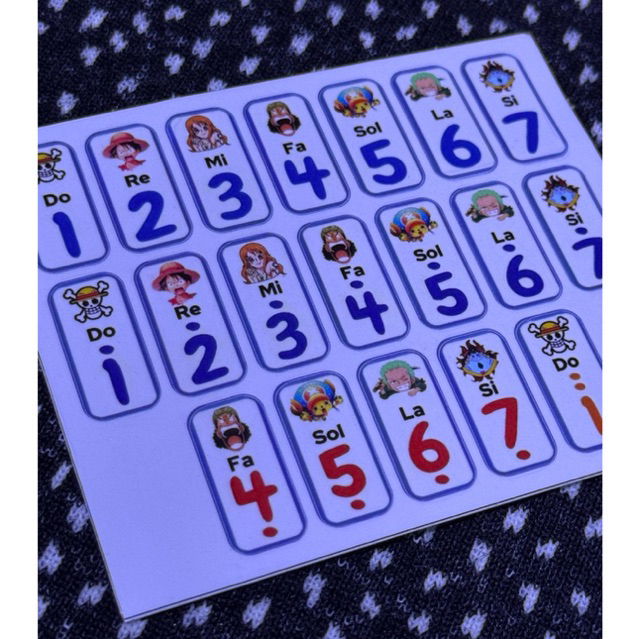 Jual Stiker Not Pianika Karakter One Piece Vinyl Transparan Waterproof ...