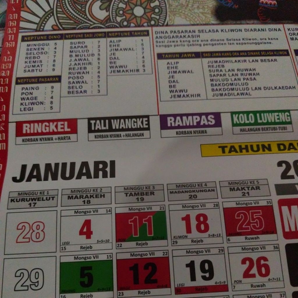 Jual Kalender Primbon Sabdo Palon 2026 | Shopee Indonesia