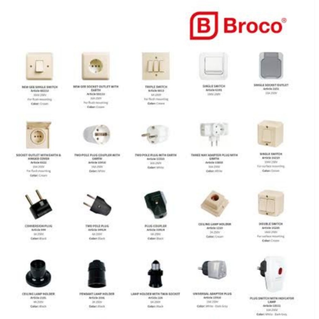 Jual Alat listrik Broco Bagus SNI saklar / stop kontak / steker ...