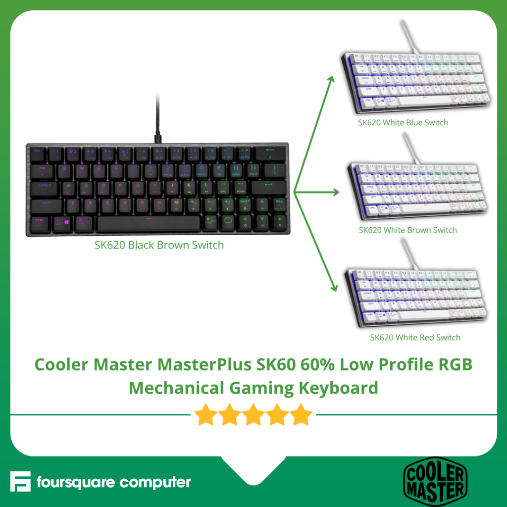 Jual Cooler Master MasterPlus SK60 60% Low Profile RGB Mechanical ...