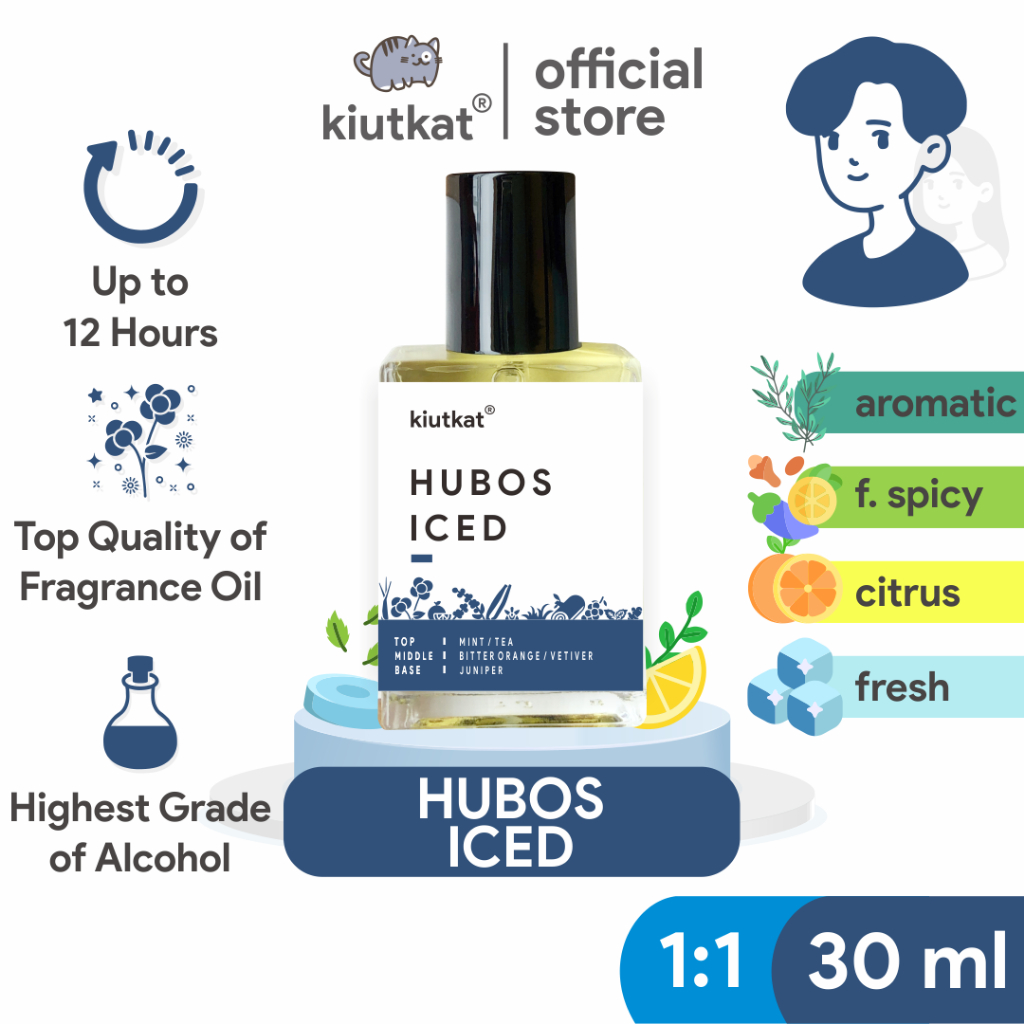 Jual HUBOS ICED by LUZI - Parfum Pria Original Isi 30ml | Searah HUBOS ...