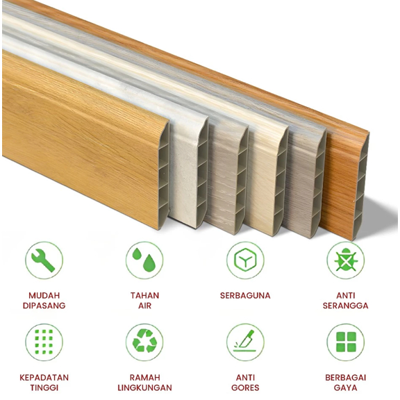 Jual Profil Skirting Plan PVC - Plin Lis Lantai Panjang 2.4 meter lebar ...