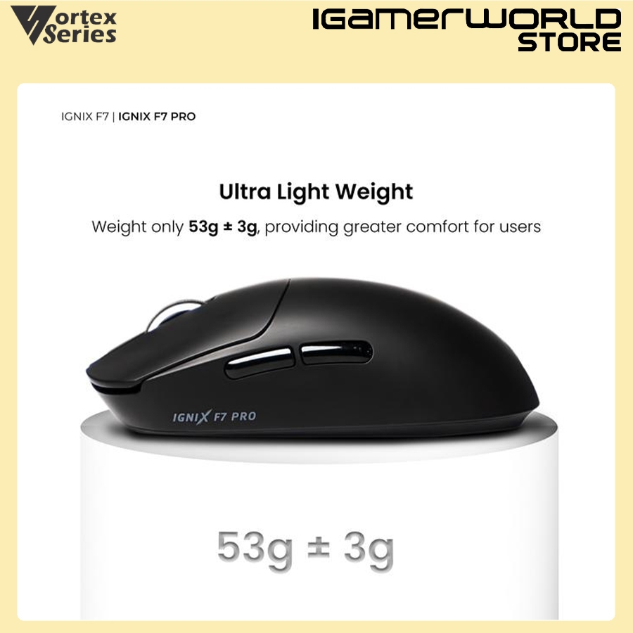 Jual VortexSeries IGNIX F7 / F7 PRO Ultra Light Wireless Triple ...