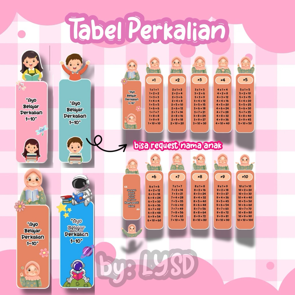 Jual FLASHCARD/TABEL PERKALIAN CUSTOM NAMA | Shopee Indonesia