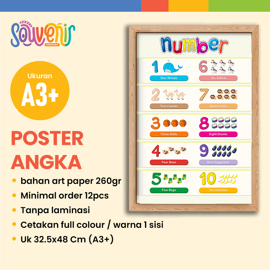Jual Poster ANGKA Edukasi Anak Mengenal Angka Penambahan Perkalian ...