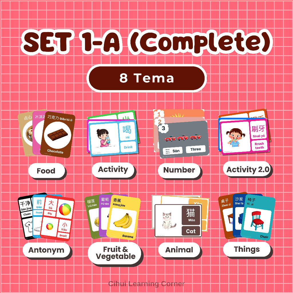 Jual Paket Set Flash Card Belajar Anak Mandarin - English Free Mp4 ...