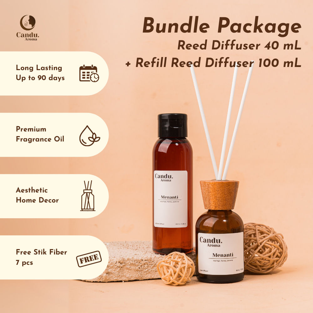 Jual Paket Candu Aroma Bundle Reed Diffuser 40ml + Refill 100ml Set ...