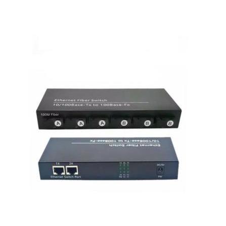 Jual HTB Fiber Optic Converter 2RJ45 6FO Sigle Mode Fiber 10/100Mbps ...