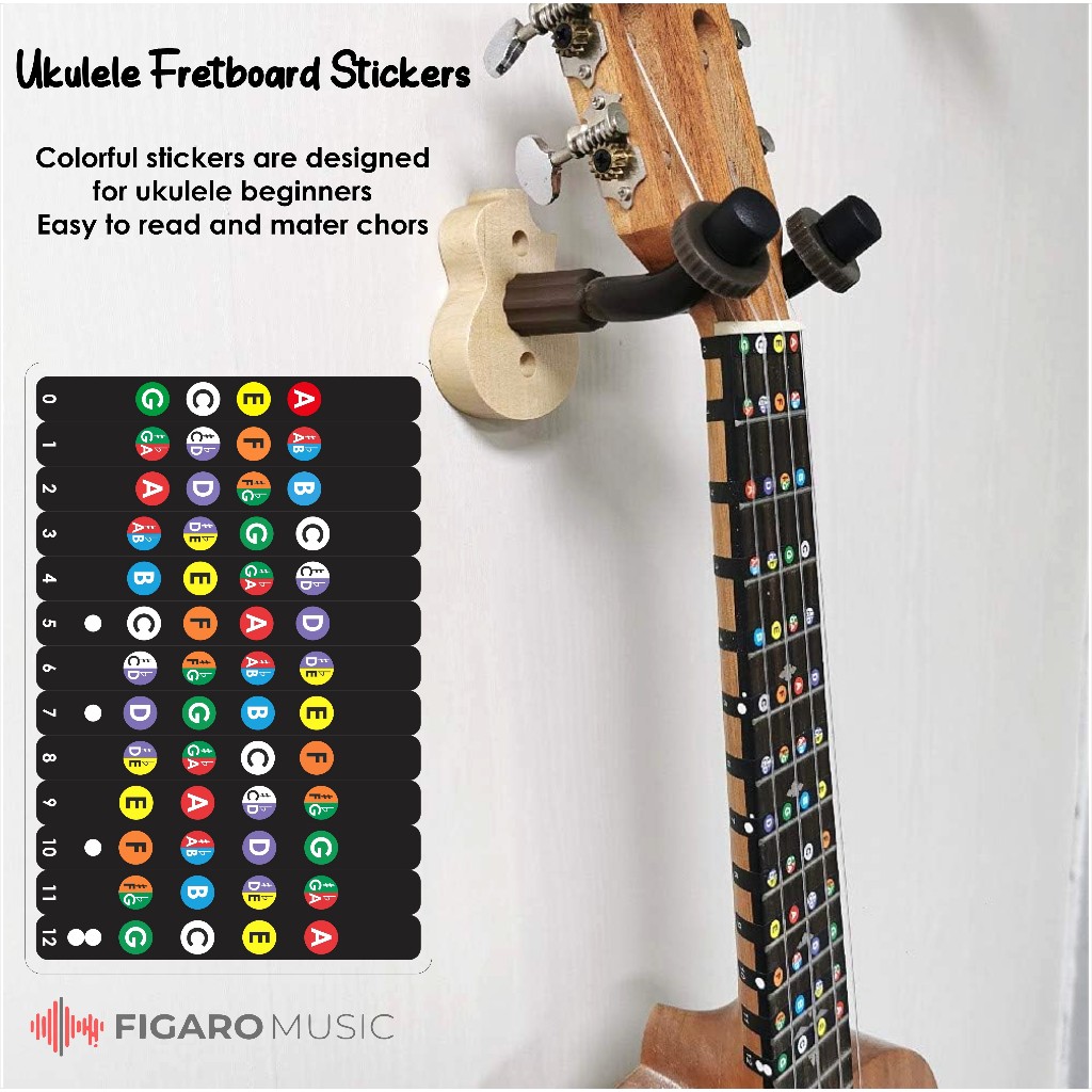 Jual Ukulele Fretboard Stickers Chord Fret Stickers Note Sticker for ...