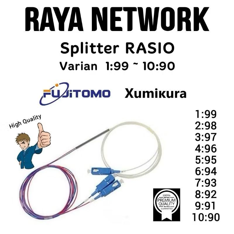 Jual FUJITOMO / XUMIKURA SPLITTER RASIO 1:99 S.D RASIO 50:50 | Shopee ...