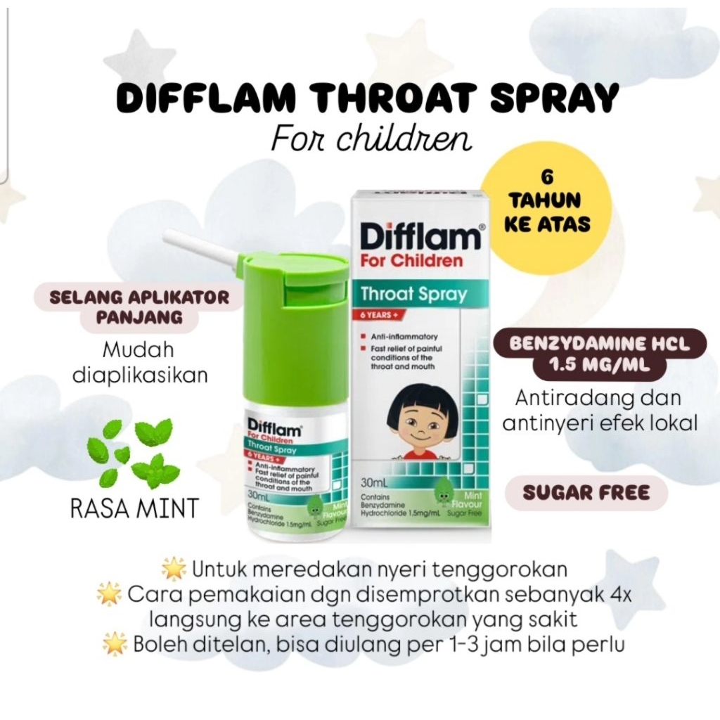 Jual Difflam Throat Spray for Kids untuk Meredakan Nyeri Sakit ...