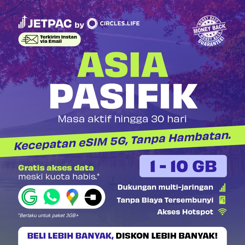 Jual [Jetpac] Travel eSIM Asia Pasifik 4G-5G | 1-10GB | 4-30 Hari ...