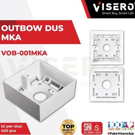 Jual Inbowdus IB T Dos OB Outbow T Dus Listrik Mangkok Saklar On Off ...