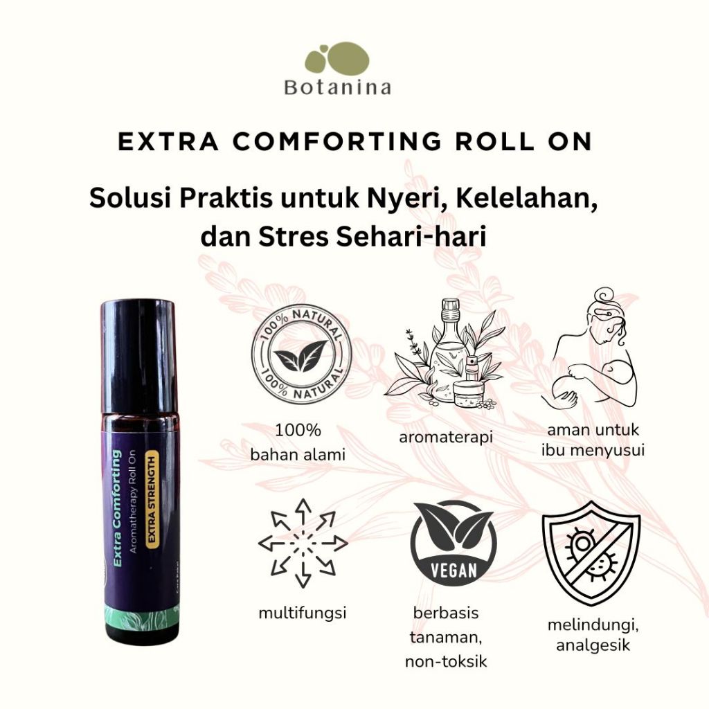 Jual Botanina Extra Comforting Roll On | Pain Relieving Minyak Masuk ...