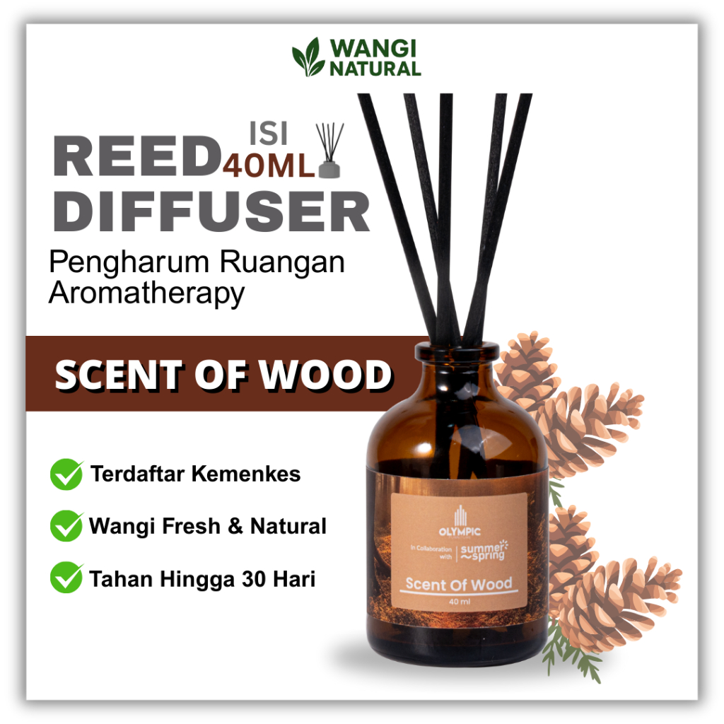 Jual Diffuser Ruangan/Aromaterapi Ruangan Tahan Lama/Pewangi Kamar ...