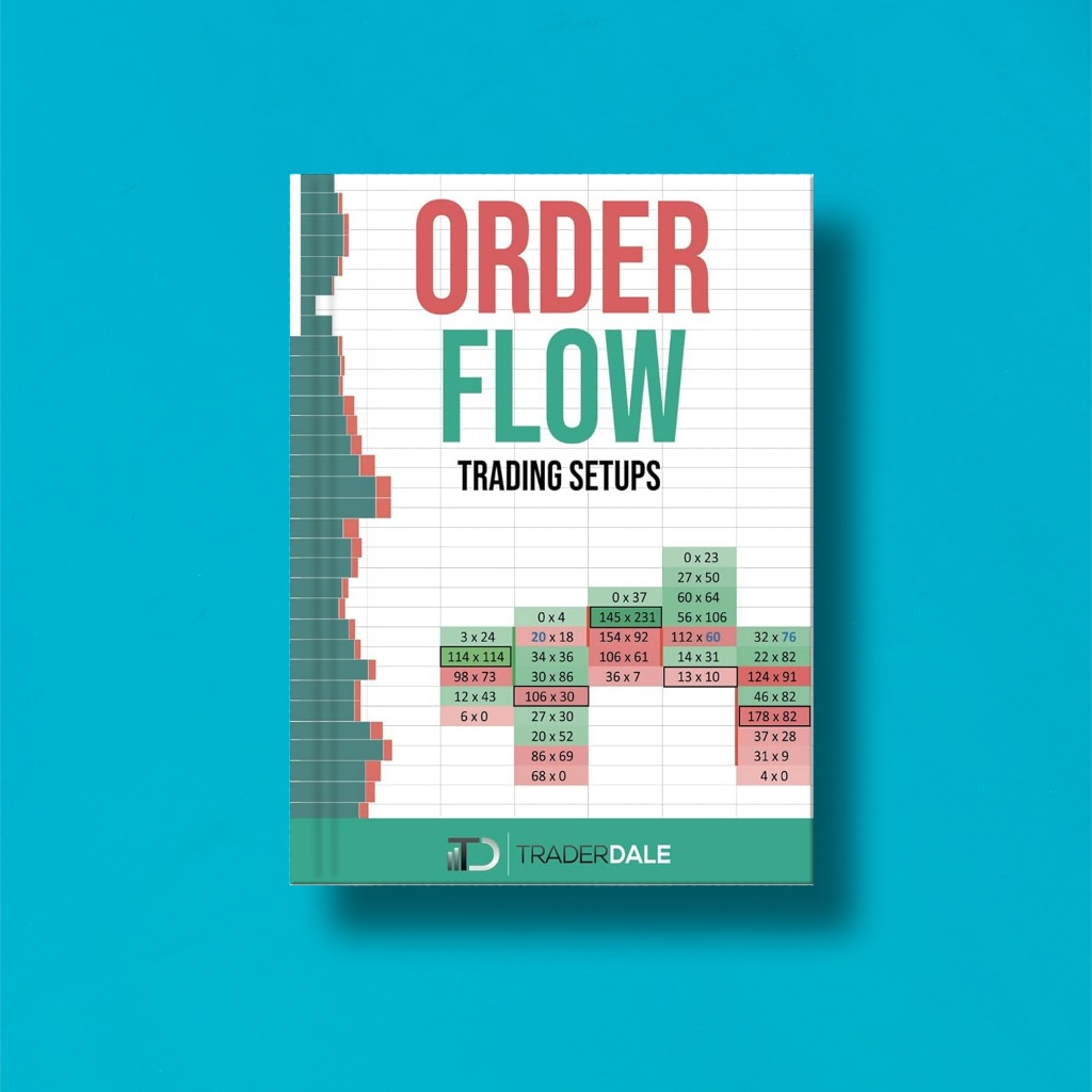 Jual (Eng) Trader Dale - Orderflow Trading Setups | Shopee Indonesia