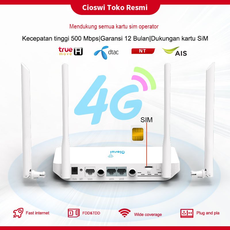 Jual Router WiFi nirkabel 4G, mendukung kecepatan hingga 500 Mbps ...