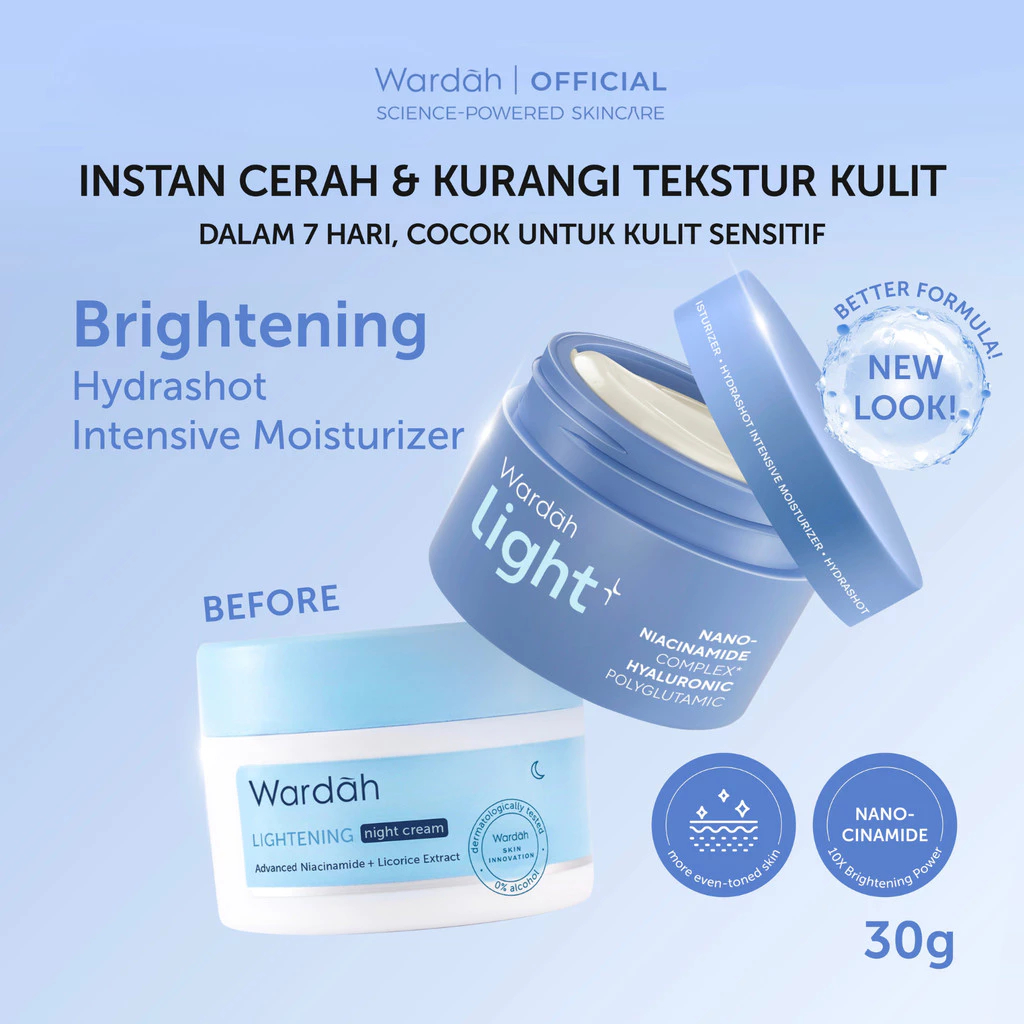 Jual MFI - WARDAH Lightening Intensive Moisturizer 30ml & 20 ml | Light+ Cream Niacinamide ...