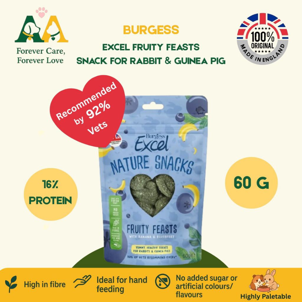Jual Burgess Excel Fruity Feasts 60g – Snack Buah Sehat untuk Kelinci ...