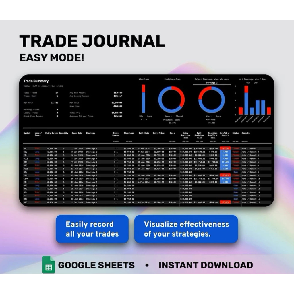 Jual Trading Journal Spreadsheet GoogIe Sheets Personal Finance Stock ...