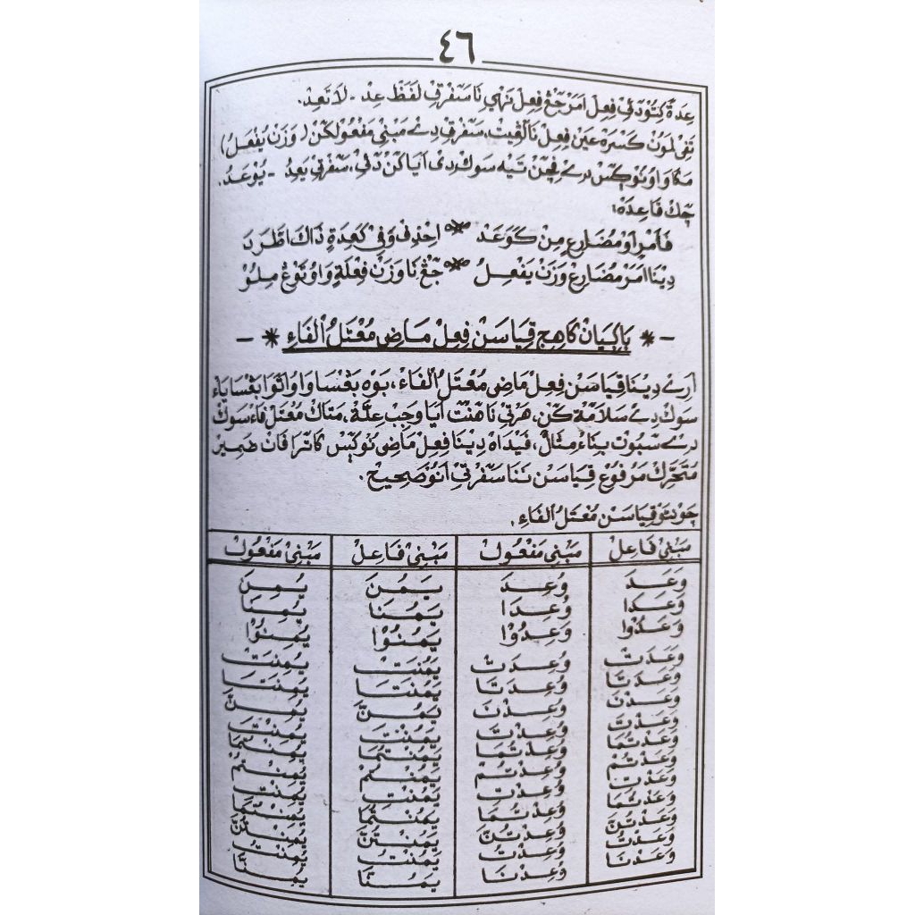 Jual Talaran Qiyasan Kiyasan Qiyas Kiyas Bahasa Sunda Lengkap Dengan Penjelasan Surahan Ilmu ...