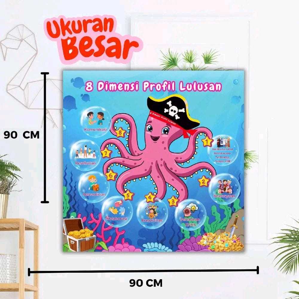 Jual 8 Dimensi Profil Lulusan Gurita Ukuran 90x90cm | Shopee Indonesia
