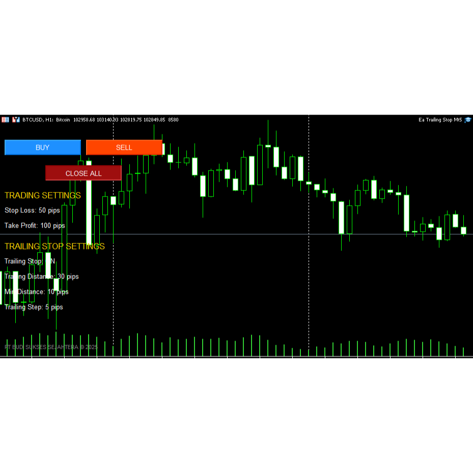 Jual Ea Mt4/Mt5 Robot Trading Trailing Stop+ auto Tp dan Sl + Money ...