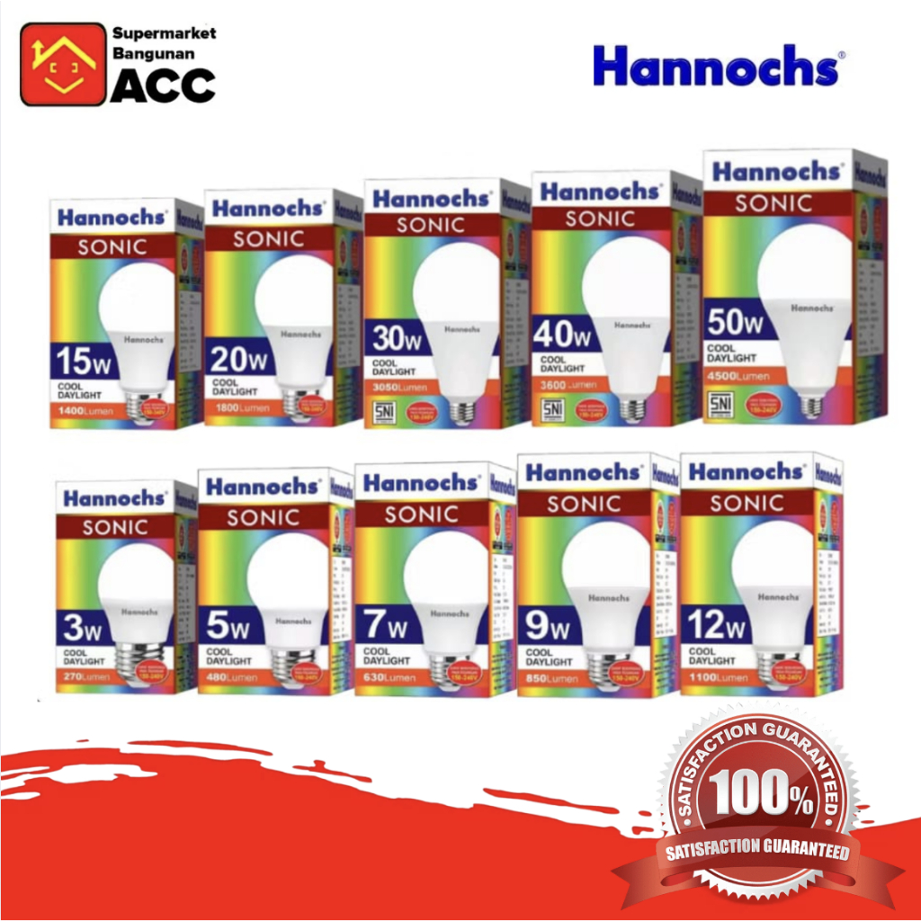 Jual Lampu Led - Lampu Led Rumah - Lampu - Hannochs Sonic Led Bulb ...