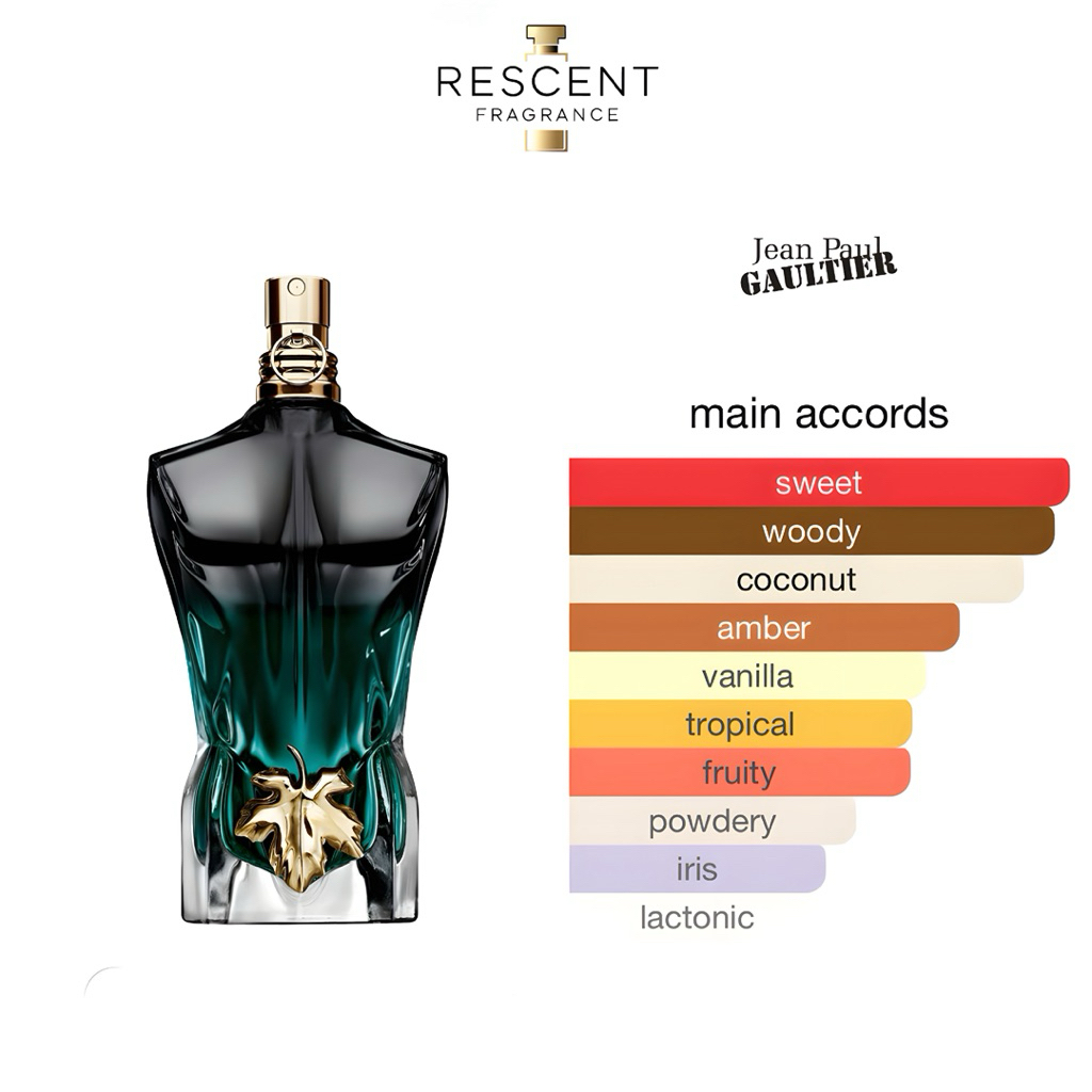 Jual Decant Parfum JPG Le Beau Le Parfum EDP Intense | Shopee Indonesia