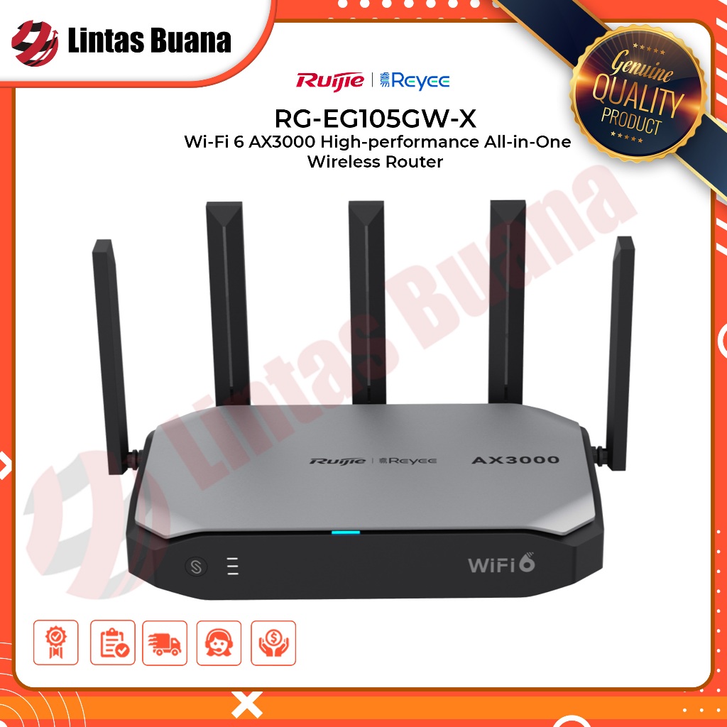 Jual Router EG105 GWX Wi-Fi 6 AX3000 High-performance All-in-One ...