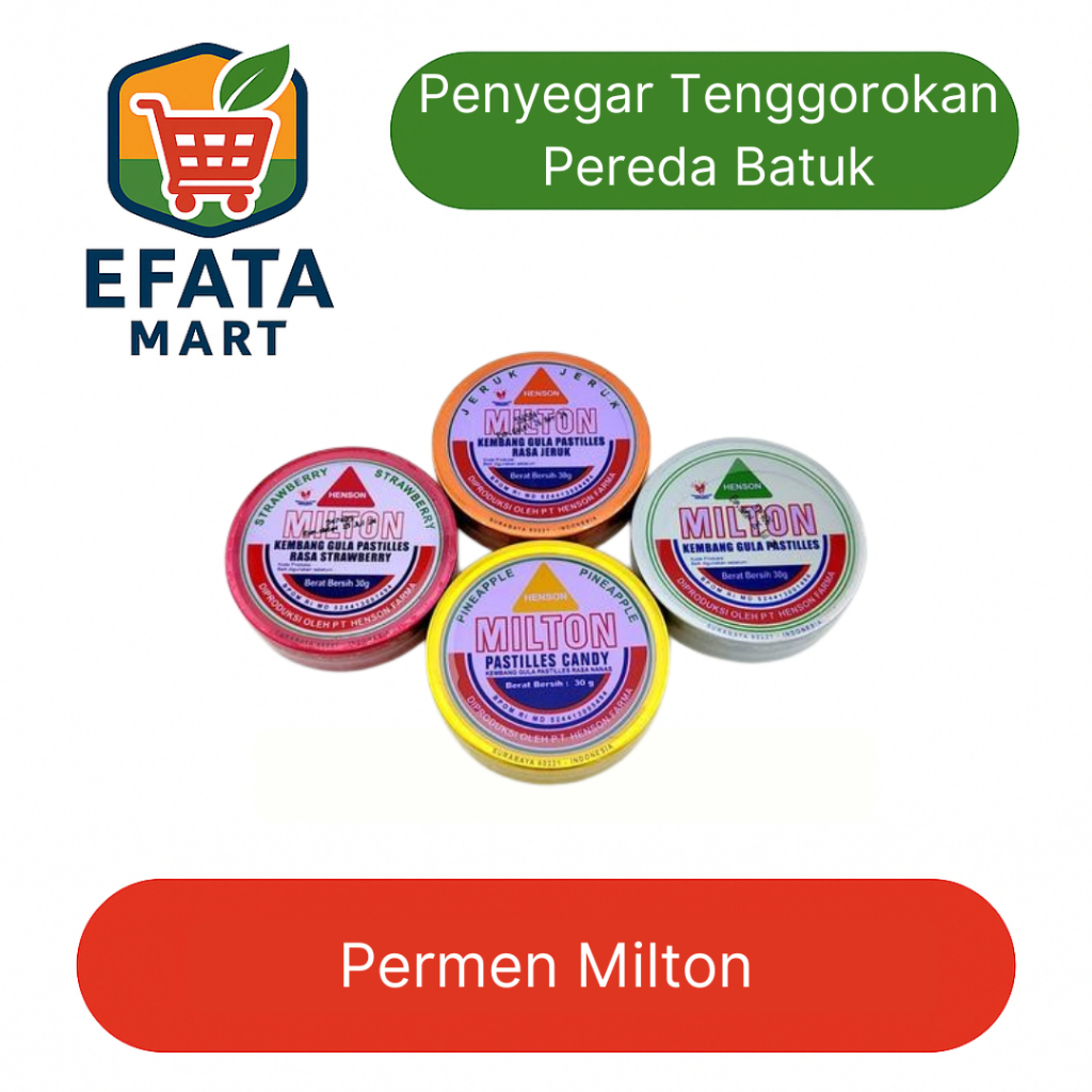 Jual Permen Milton 30gr - Permen Hisap Penyegar Tenggorokan & Pereda ...