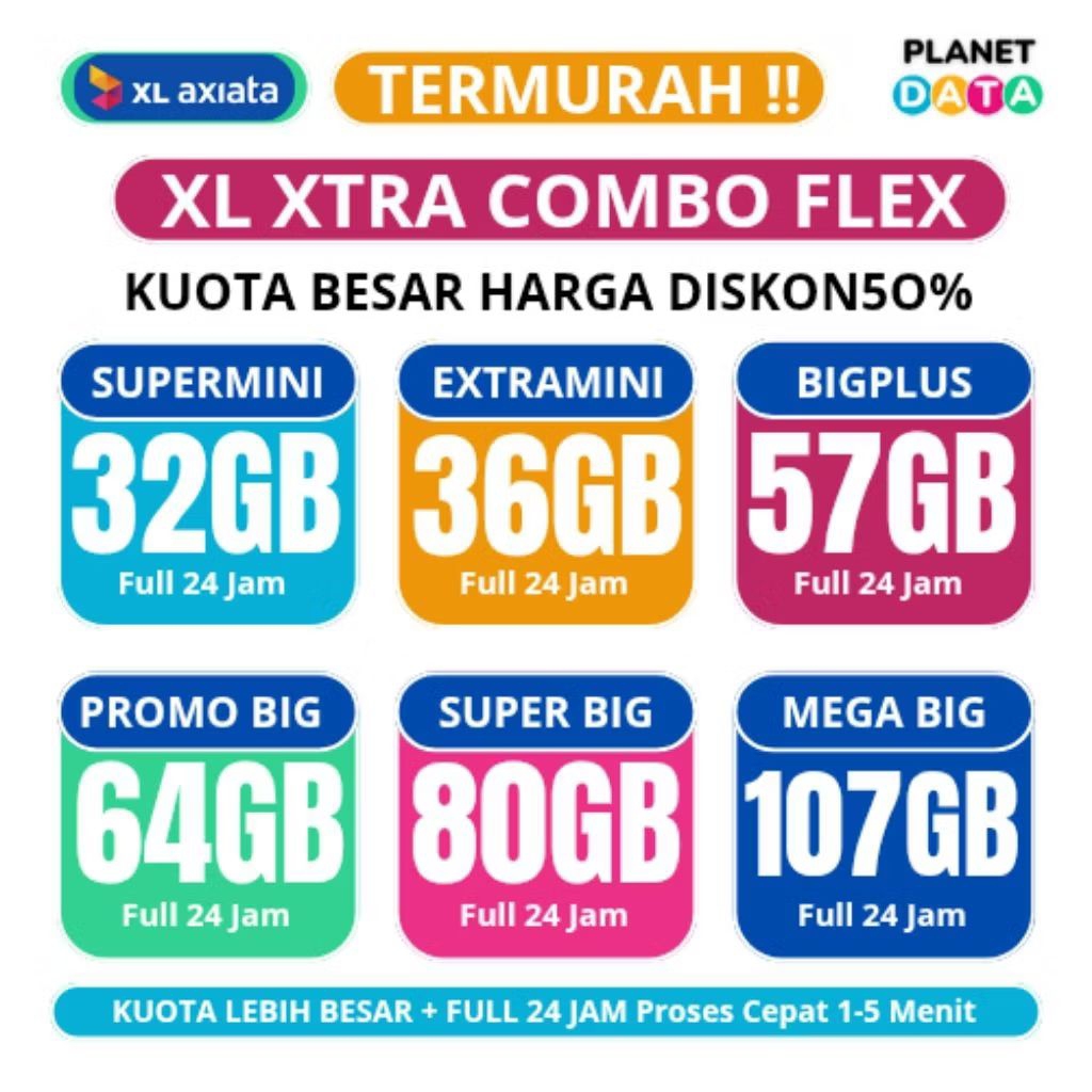 Jual PAKET DATA XL XTRA COMBO FLEX MAX SUPER MURAH PROSES CEPAT | Shopee Indonesia