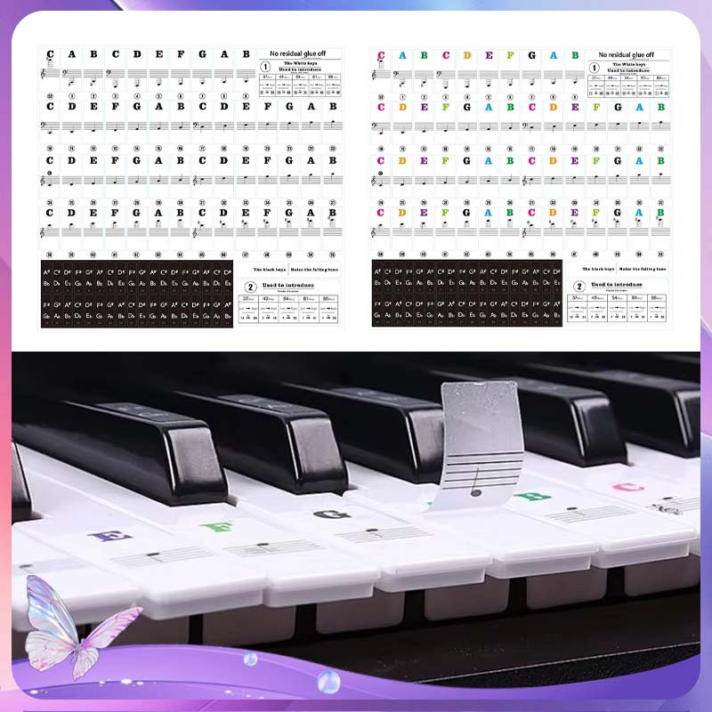 Jual Sticker Keyboard Piano Stiker Keyboard Piano Sticker Tuts Keyboard ...