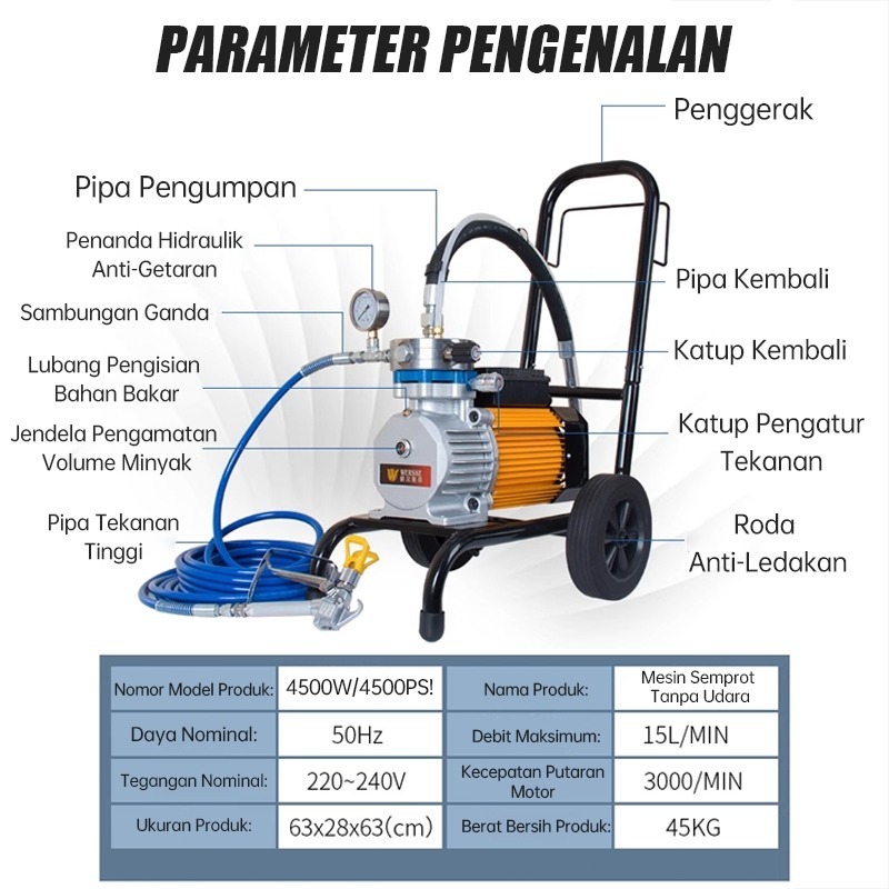 Jual 4500W 220V Listrik Tekanan Tinggi Airless Sprayer Lateks Cat Spraying Machine Alat Lukisan ...